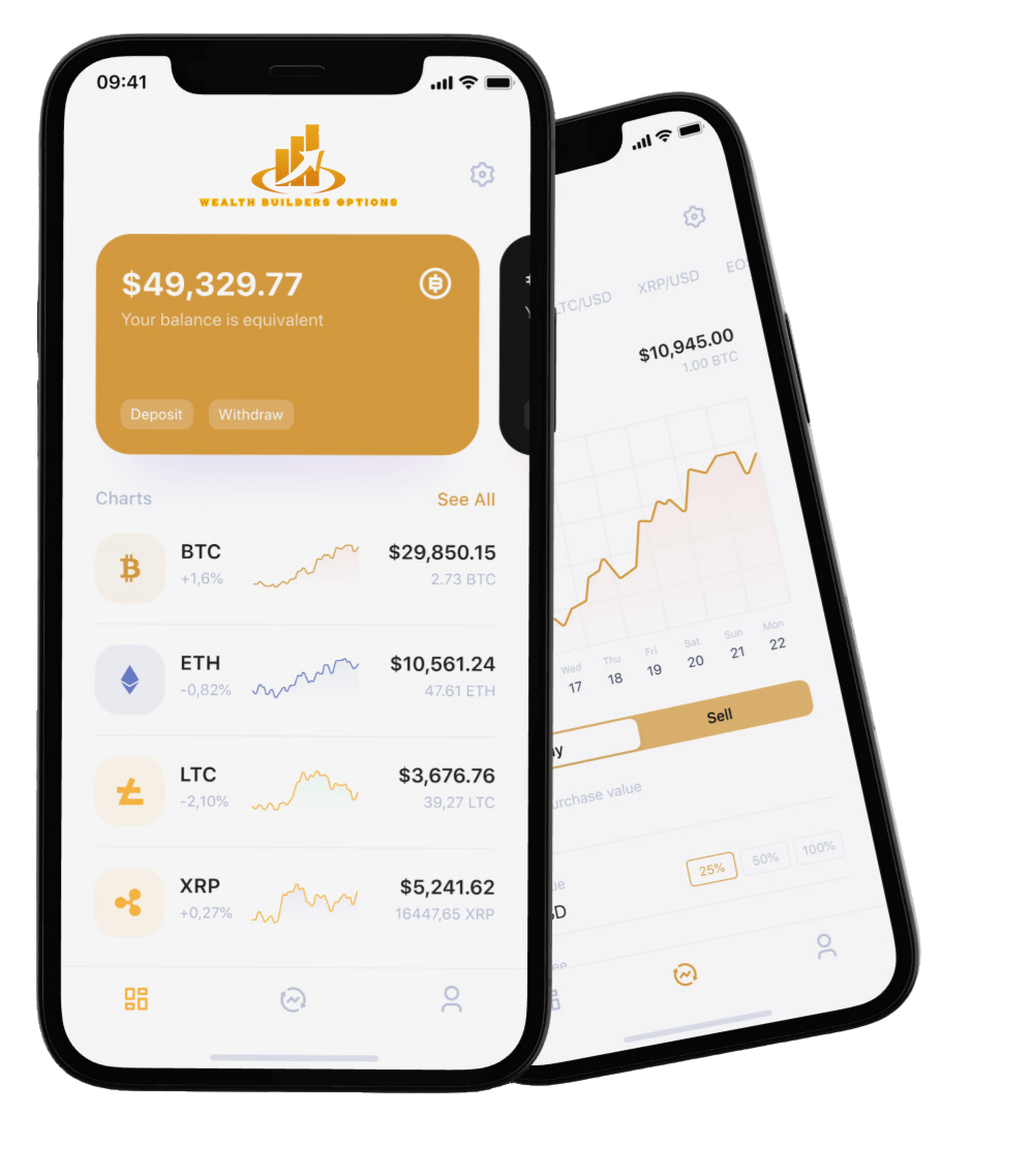 Wealth Building Options - Online Trading & Investment Platform